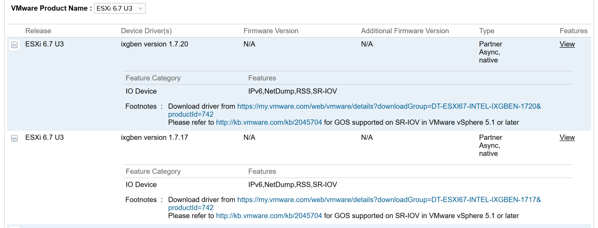Intel X520 NIC with Geneve / VXLAN offloading – byounghee.me